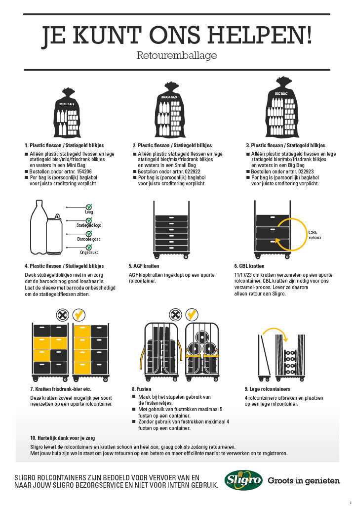 HEINEKEN Horeca - Statiegeld op blik in de horeca