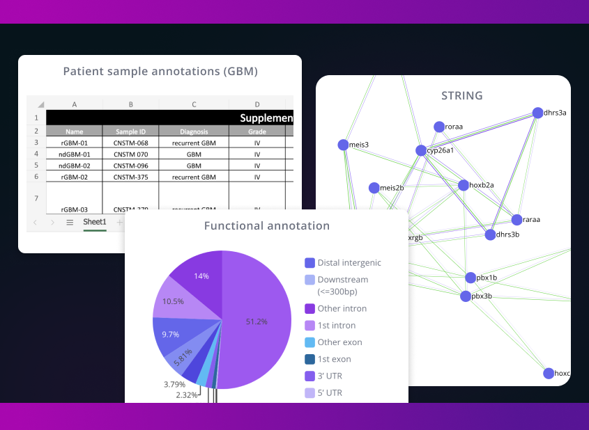 Pluto Bio • Pluto product update - Spring 2024 | Pluto Bio