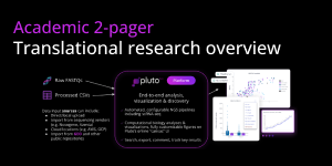 Pluto Bio • Academic 2-pager - Translational research over... | Pluto Bio