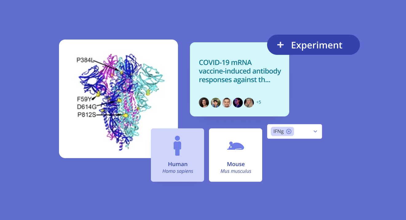 Pluto Bio • Research spotlight: COVID-19 mRNA vaccine anti... | Pluto Bio