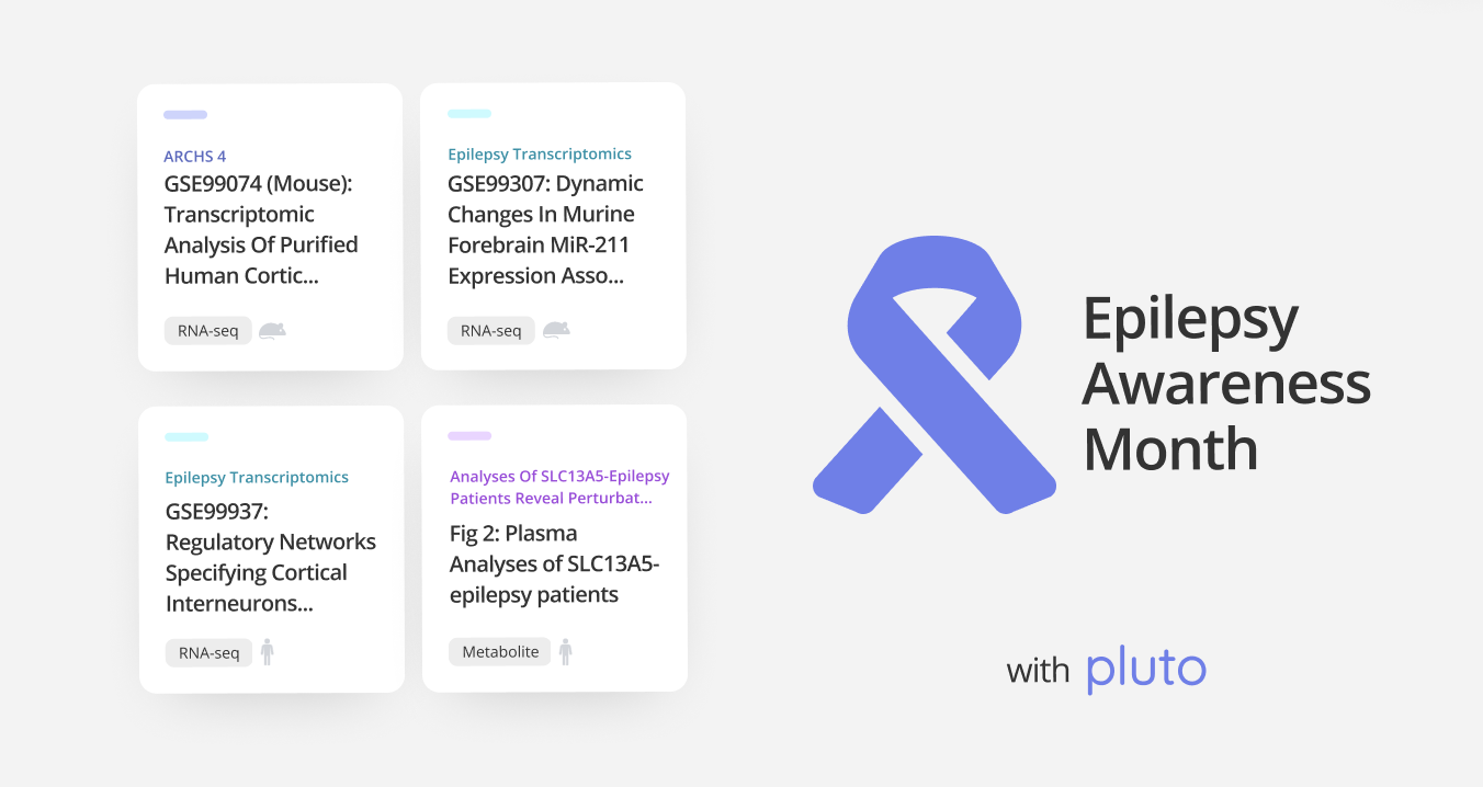 Pluto Bio • November is Epilepsy awareness month: How Plut... | Pluto Bio