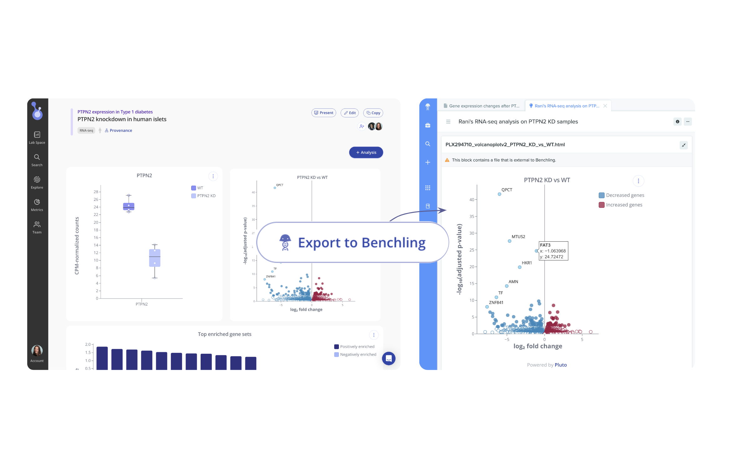 Pluto Bio • Pluto Product Update - June 2023 | Pluto Bio