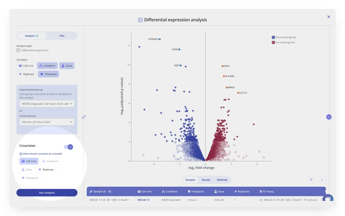 Pluto Bio • Pluto product update | Pluto Bio