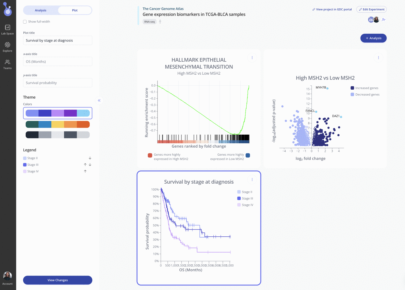 Pluto Bio • Pluto product update - May 2022 | Pluto Bio