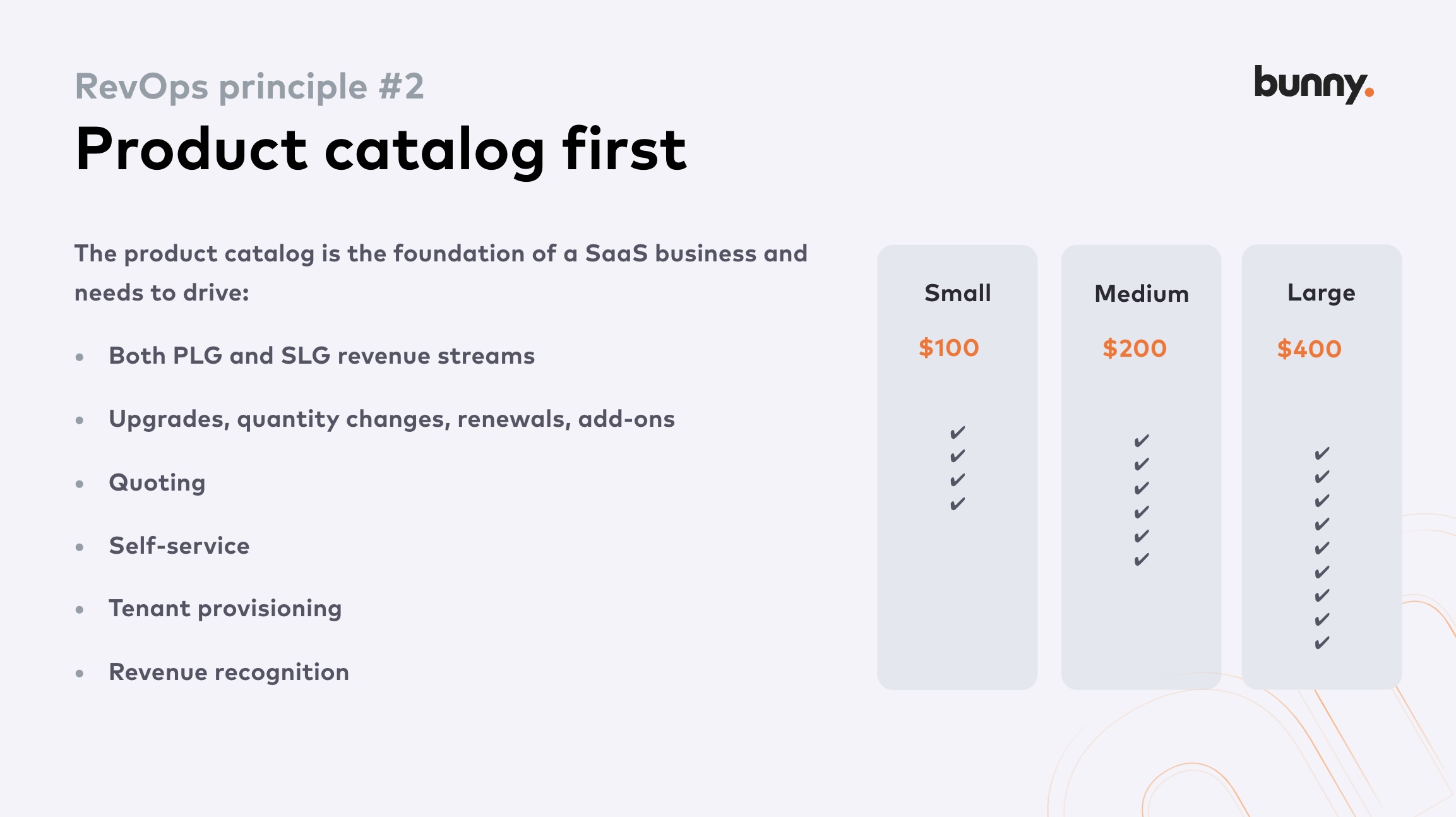 The product catalog is critical because of quote complexity - Bunny