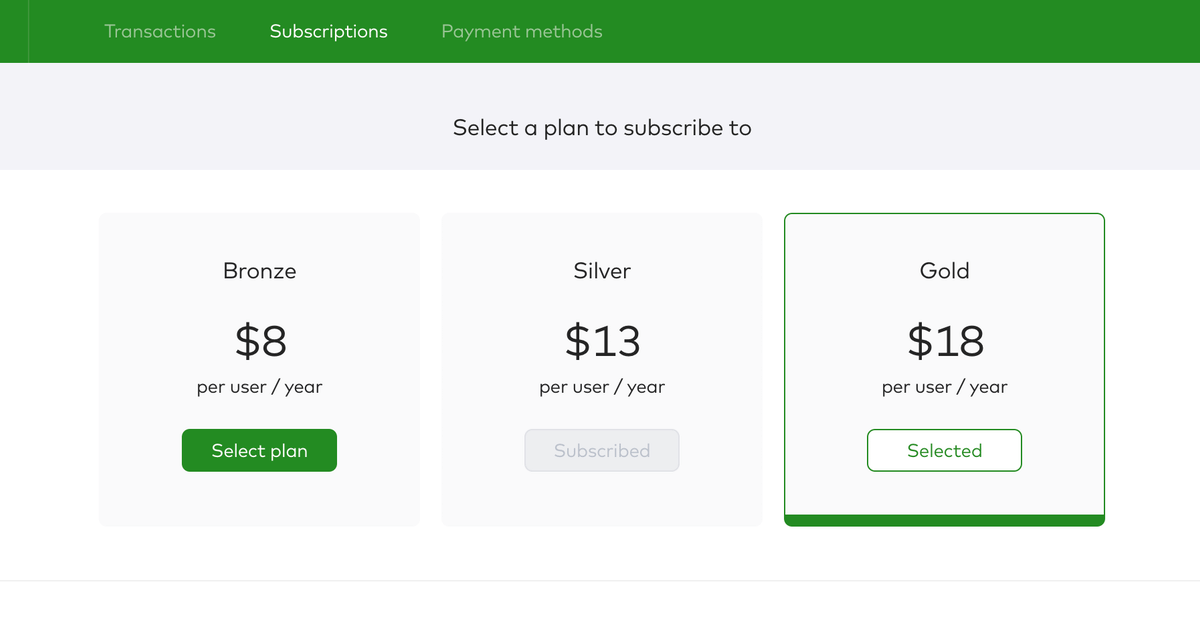 7 reasons for enabling self-service in B2B SaaS - Bunny