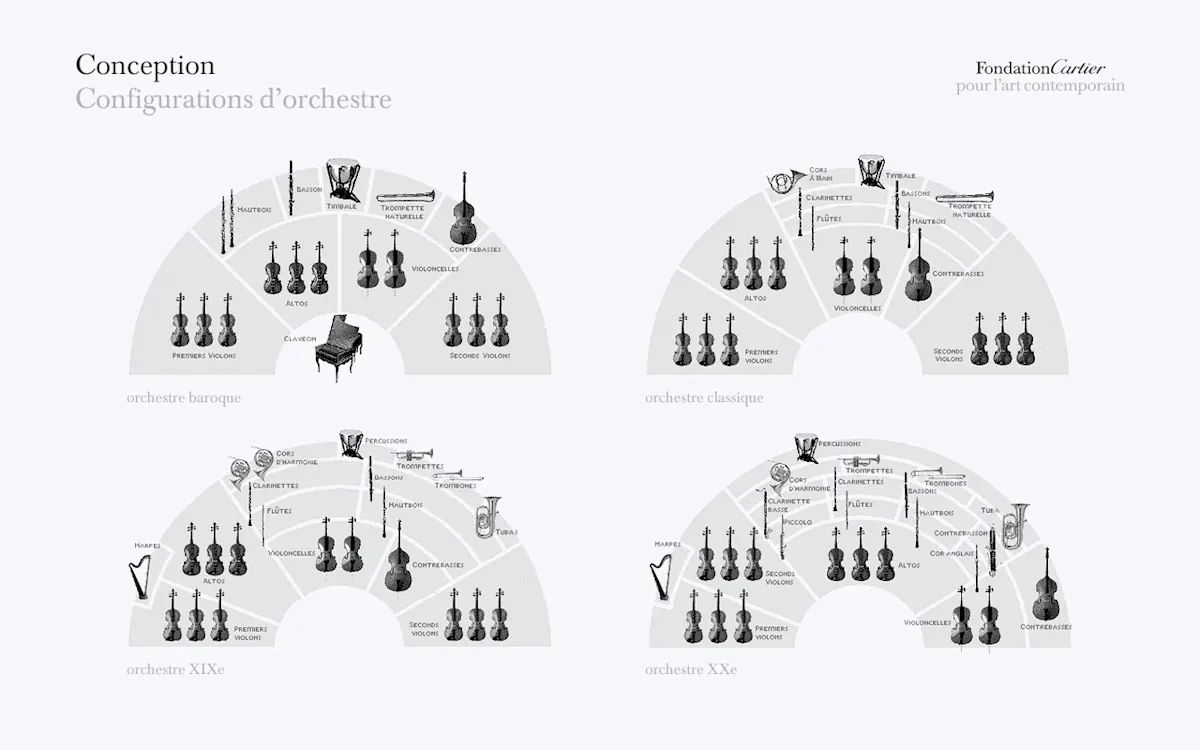 WePresent | Sound artist Bernie Krause challenging visual culture