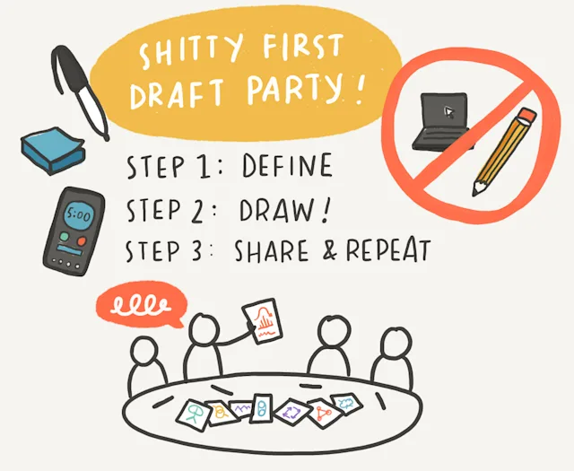 WePresent | How Catherine Madden doodles to unleash her creativity