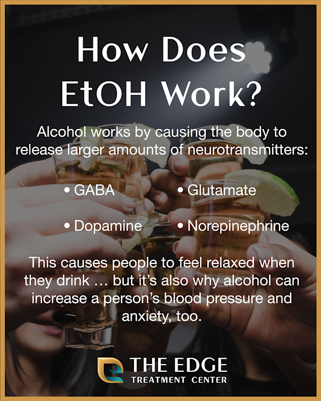 What is EtOH? Uncover the Dangers of Ethanol Alcohol Abuse