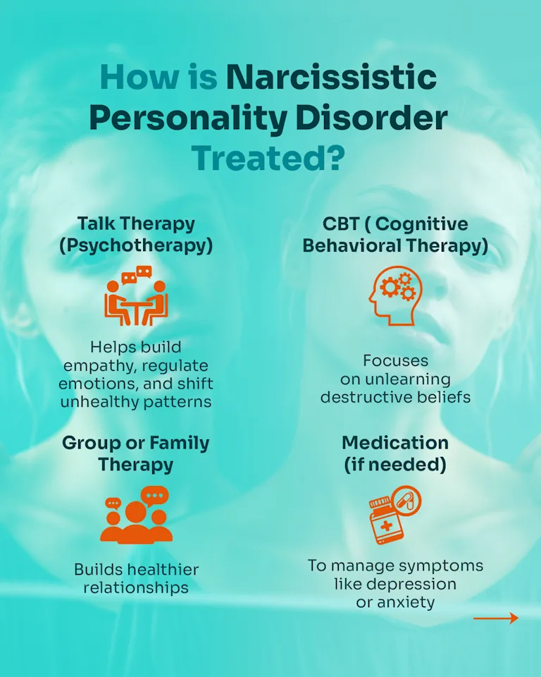 Narcissistic Personality Disorder: Treatment, Symptoms, & More