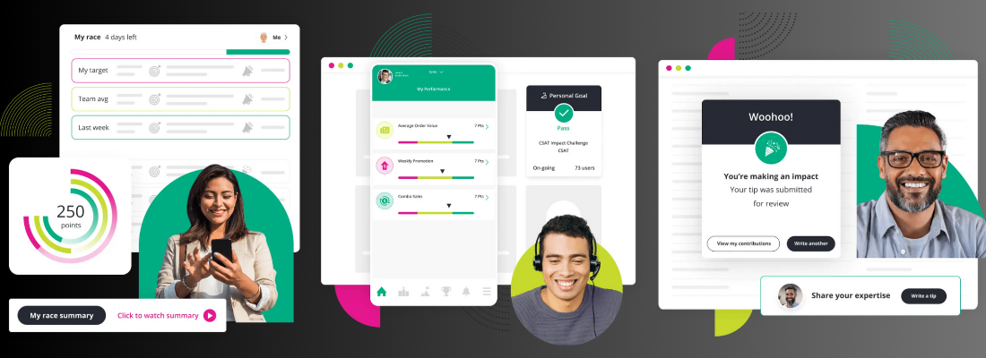 Employee Engagement Platform Review | The Happiness Index