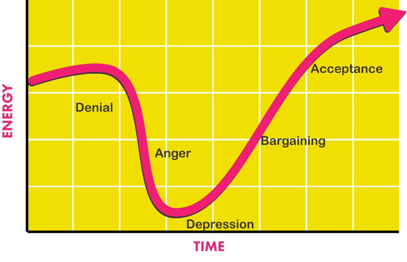 How to Prepare For The Future of Work | The Happiness Index