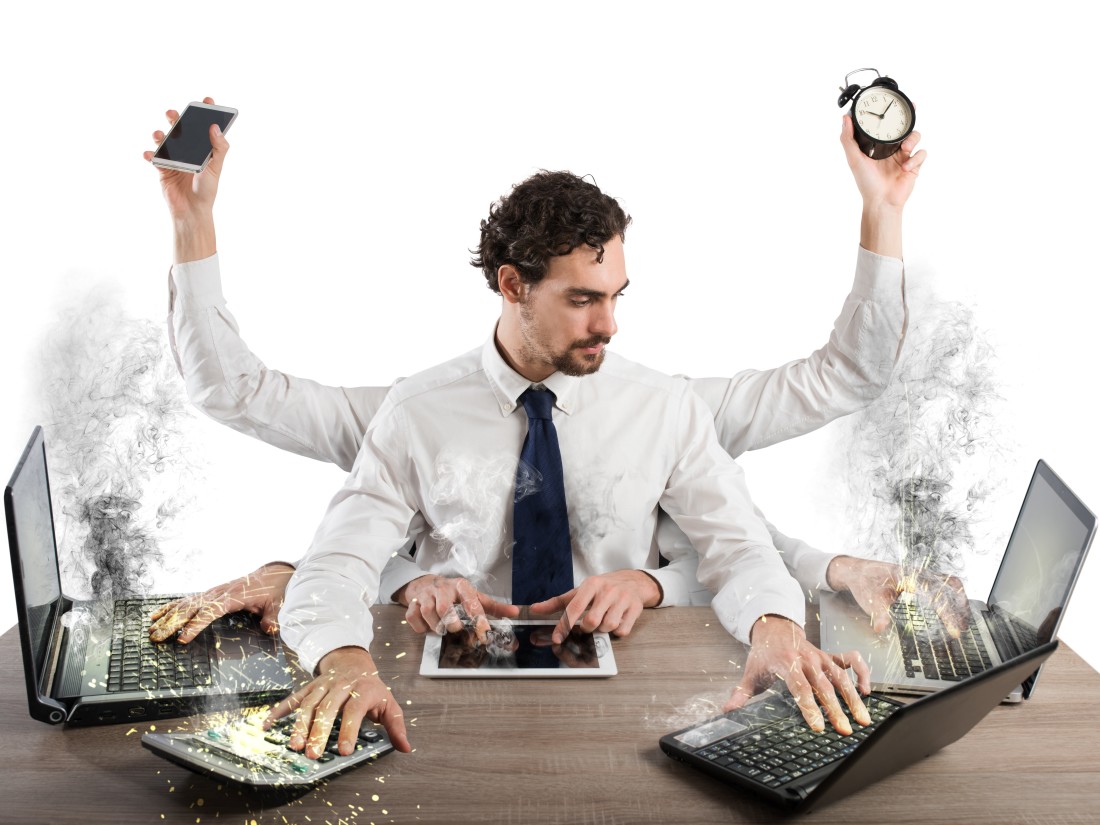 How to Improve Employee Performance | The Happiness Index