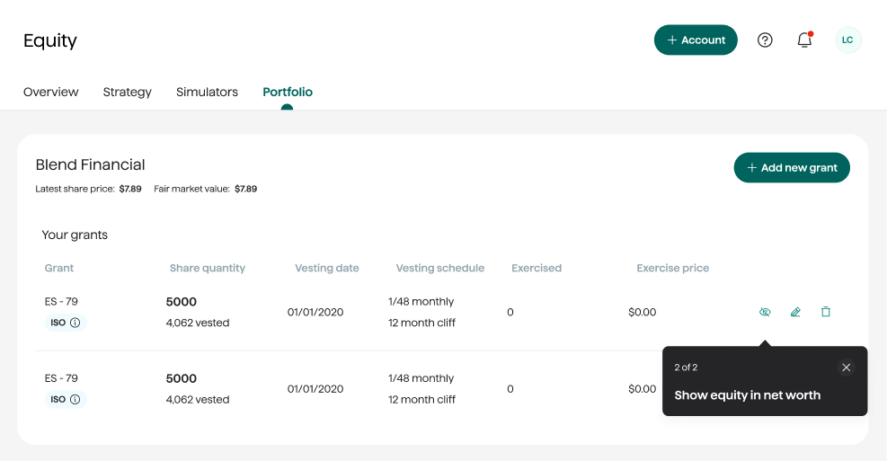 Understanding Employee Equity: The Basics of Terms, Taxes, and Selling