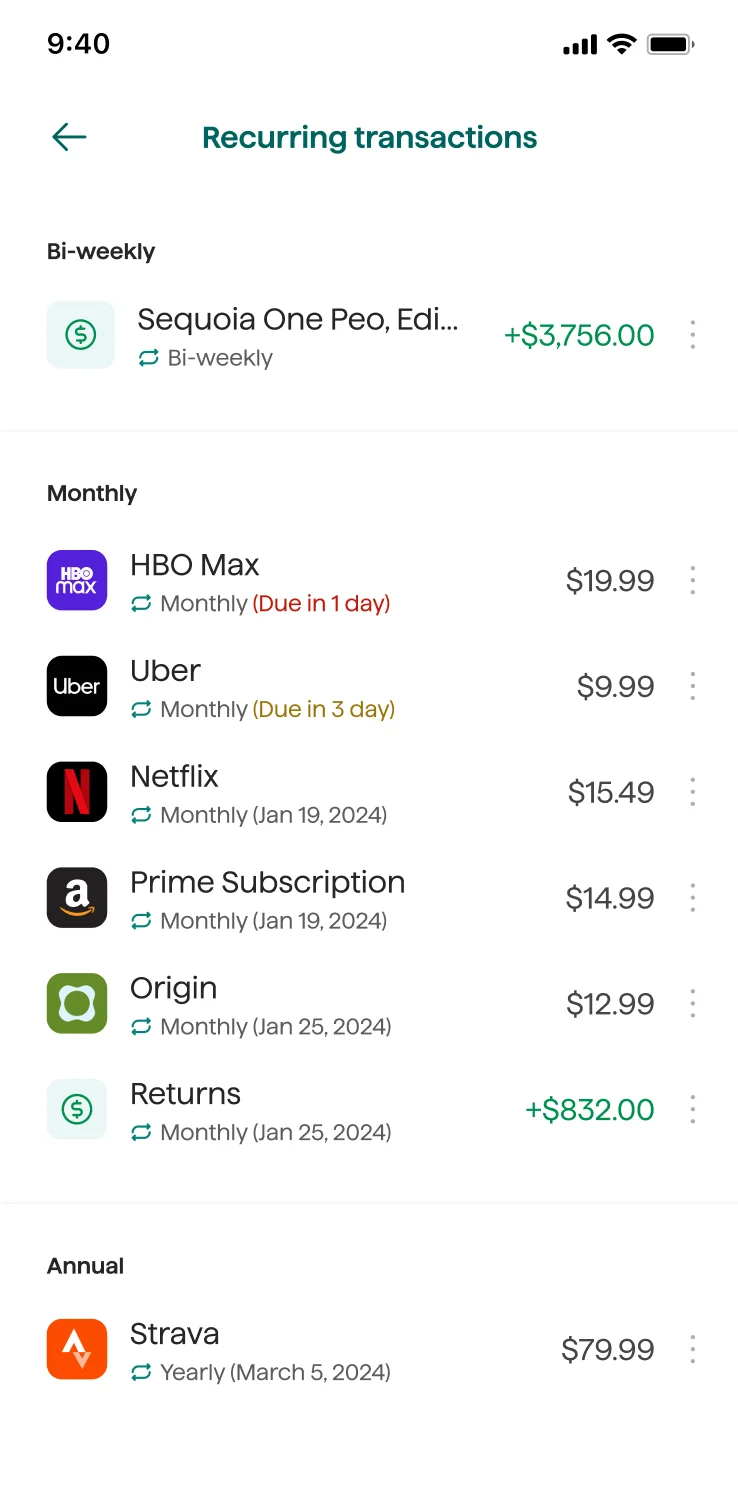Spending and Budgeting Tools | Origin Financial