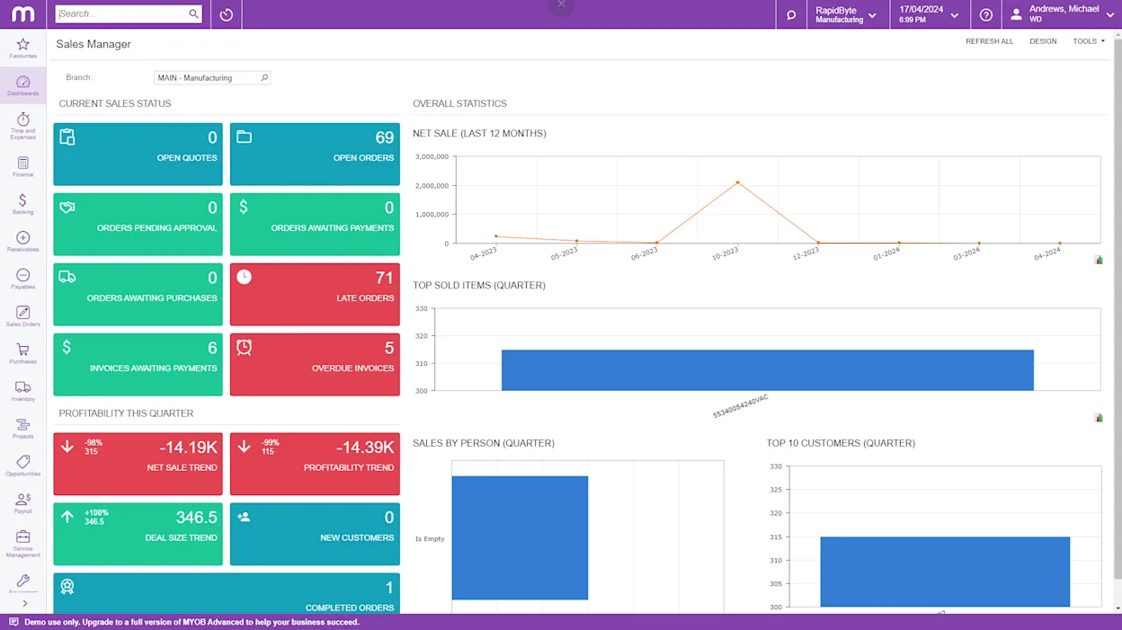 Wholesale Distribution Cloud ERP Software