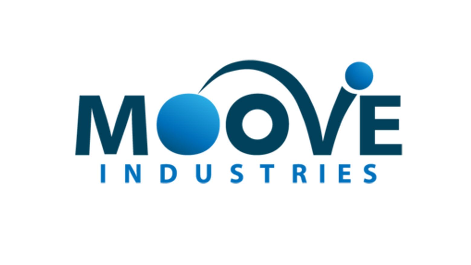 Better Inventory Management Gets Moove Industries Moving