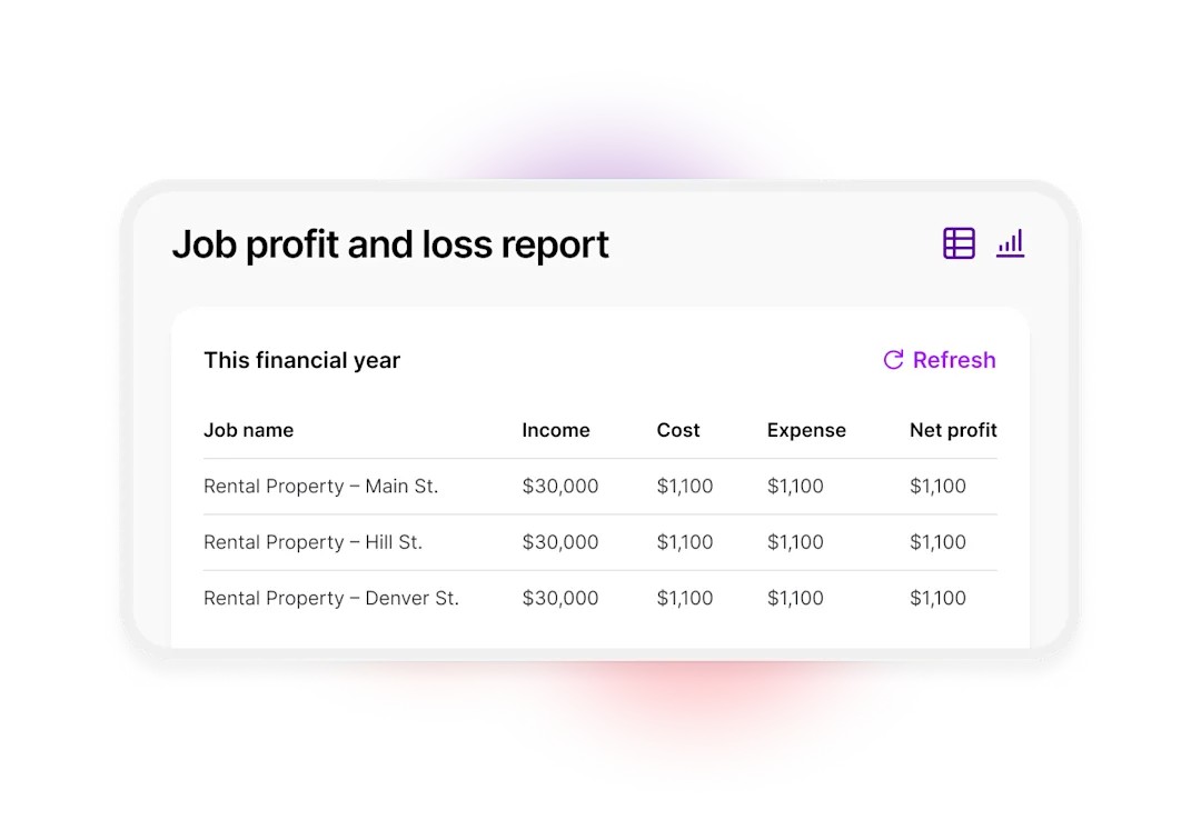MYOB Business Pro - Start Your Free Trial Today