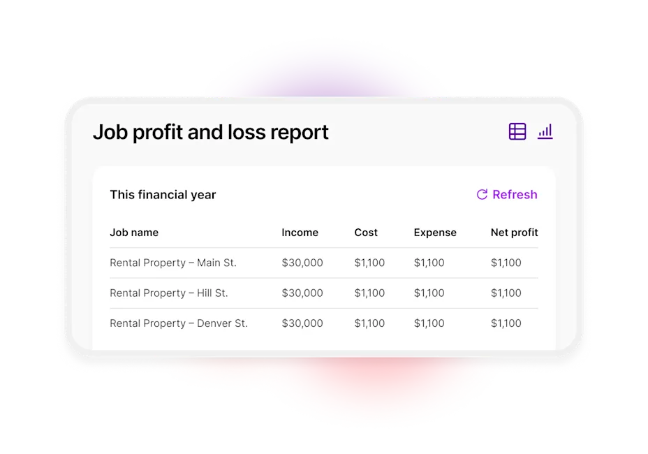 MYOB Business Pro - Start Your Free Trial Today