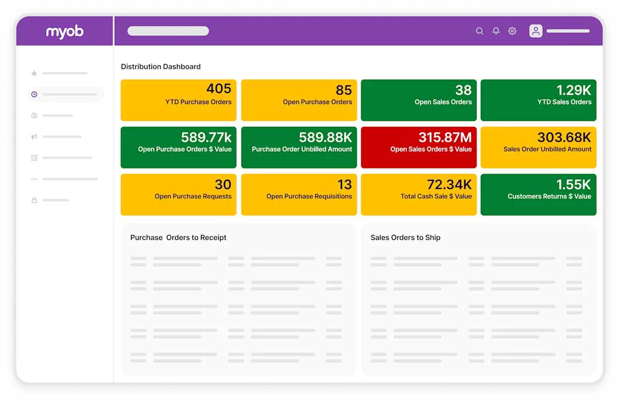 Inventory and Distribution Management Software