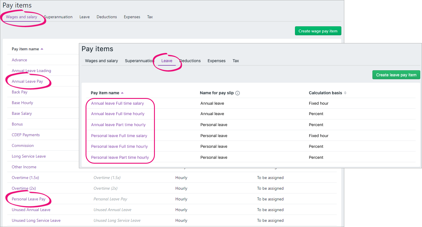 Leave and entitlements