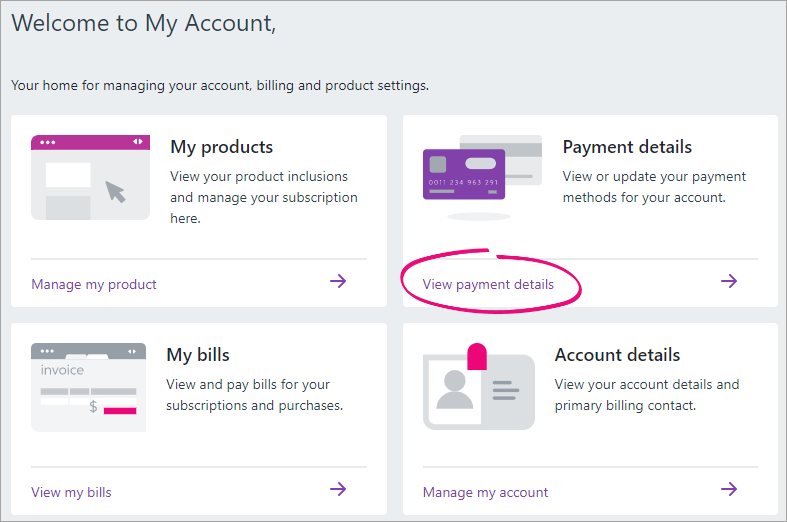 MYOB subscription, invoices and payment details