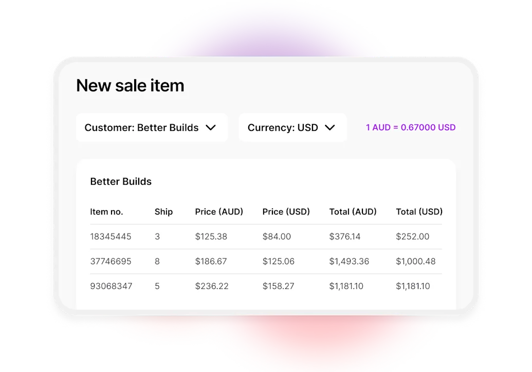 MYOB Business AccountRight Premier: Multicurrency Accounting