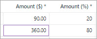 Categorising bank transactions