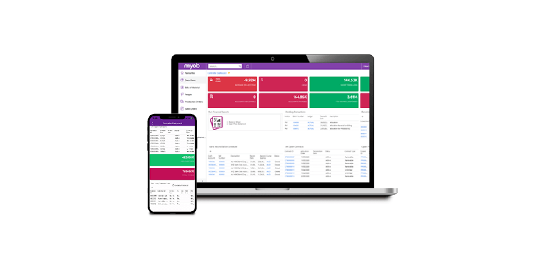 MYOB Acumatica Resources: MYOB Insight