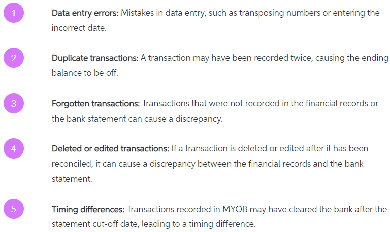 Fixing out of balance bank reconciliations