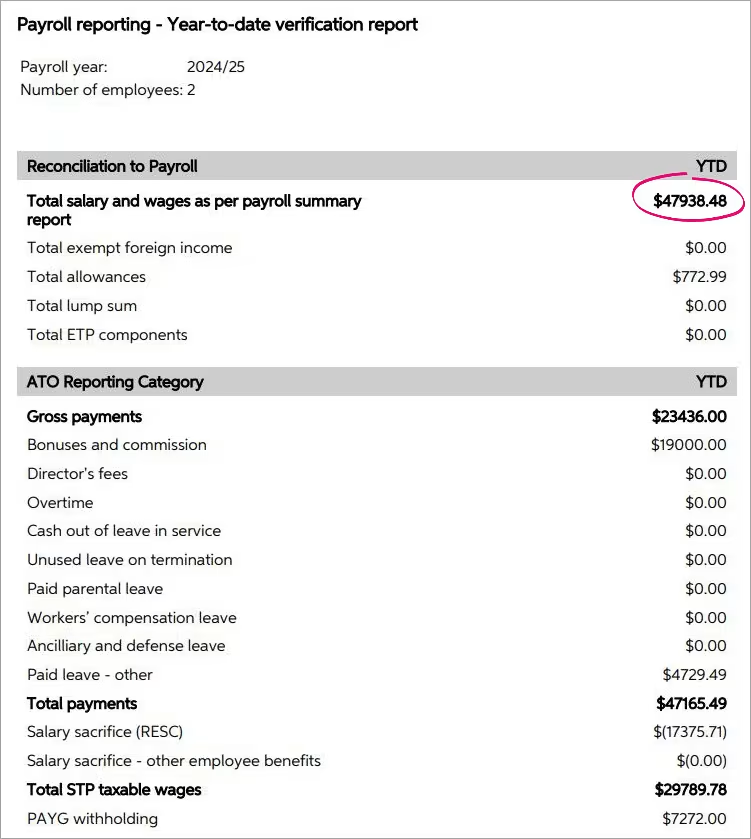 End of year finalisation with Single Touch Payroll reporting