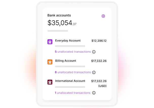 MYOB Business AccountRight Premier: Multicurrency Accounting