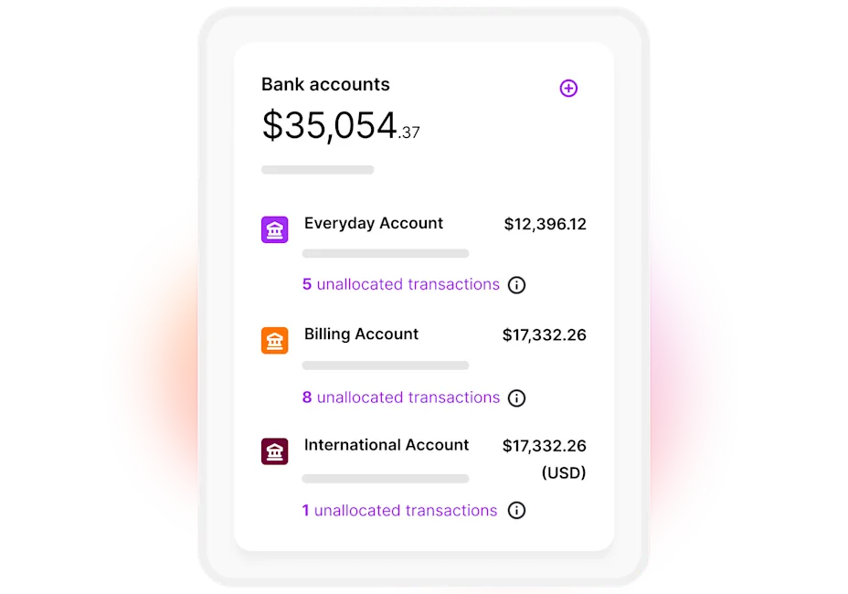 MYOB Business AccountRight Premier: Multicurrency Accounting