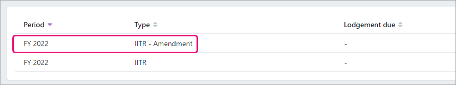 Amending tax returns