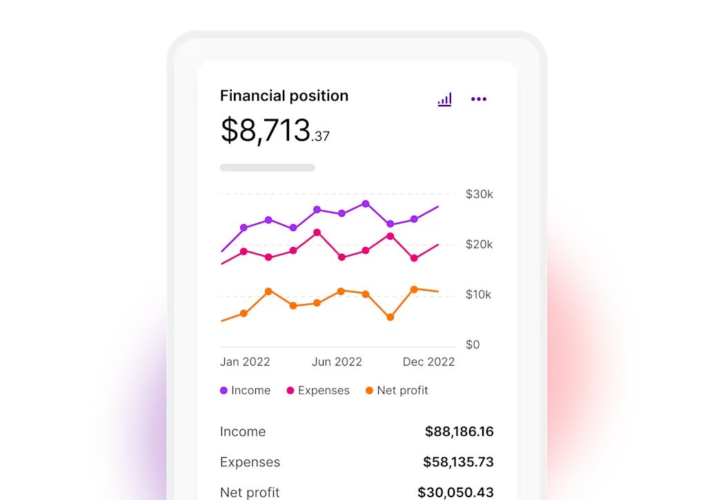 MYOB Business Pro - Start Your Free Trial Today
