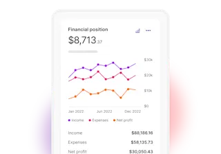 MYOB Business Pro - Start Your Free Trial Today