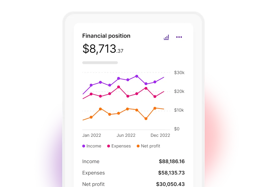 MYOB Business Pro - Start Your Free Trial Today