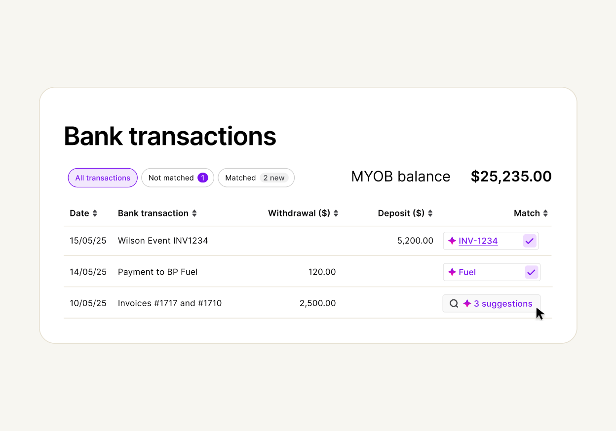 MYOB Business Pro – Start Your Free Trial Today