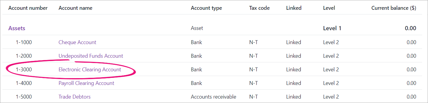 Setting up electronic payments for bank files