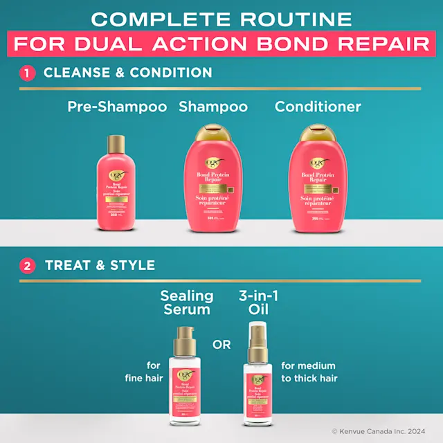 Dual Action Bond Protein Repair Technology | OGX® Canada