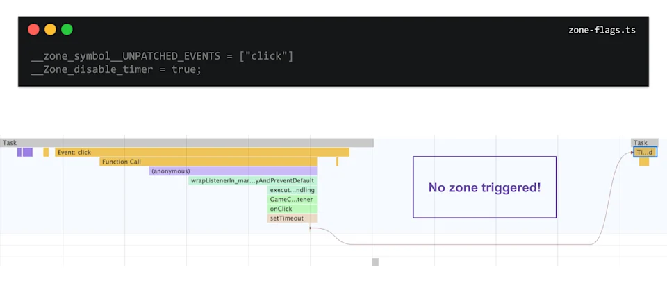 Performance Optimization – How to Debug Zone Flags. Part 3
