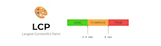 What Is LCP & Why It Matters for Core Web Vitals | A Guide