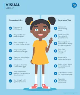 Studying Tips For Visual Learners Explore Learning
