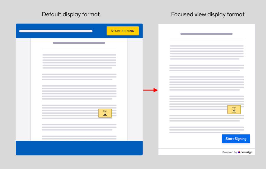 Embedded signing | Docusign