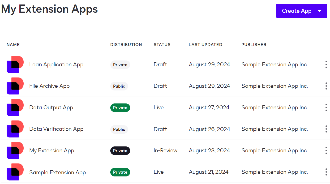 Developer Console overview | Docusign
