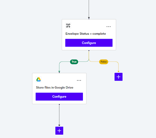 Get Started: Agreement Automation with Maestro | Docusign Developers | Docusign