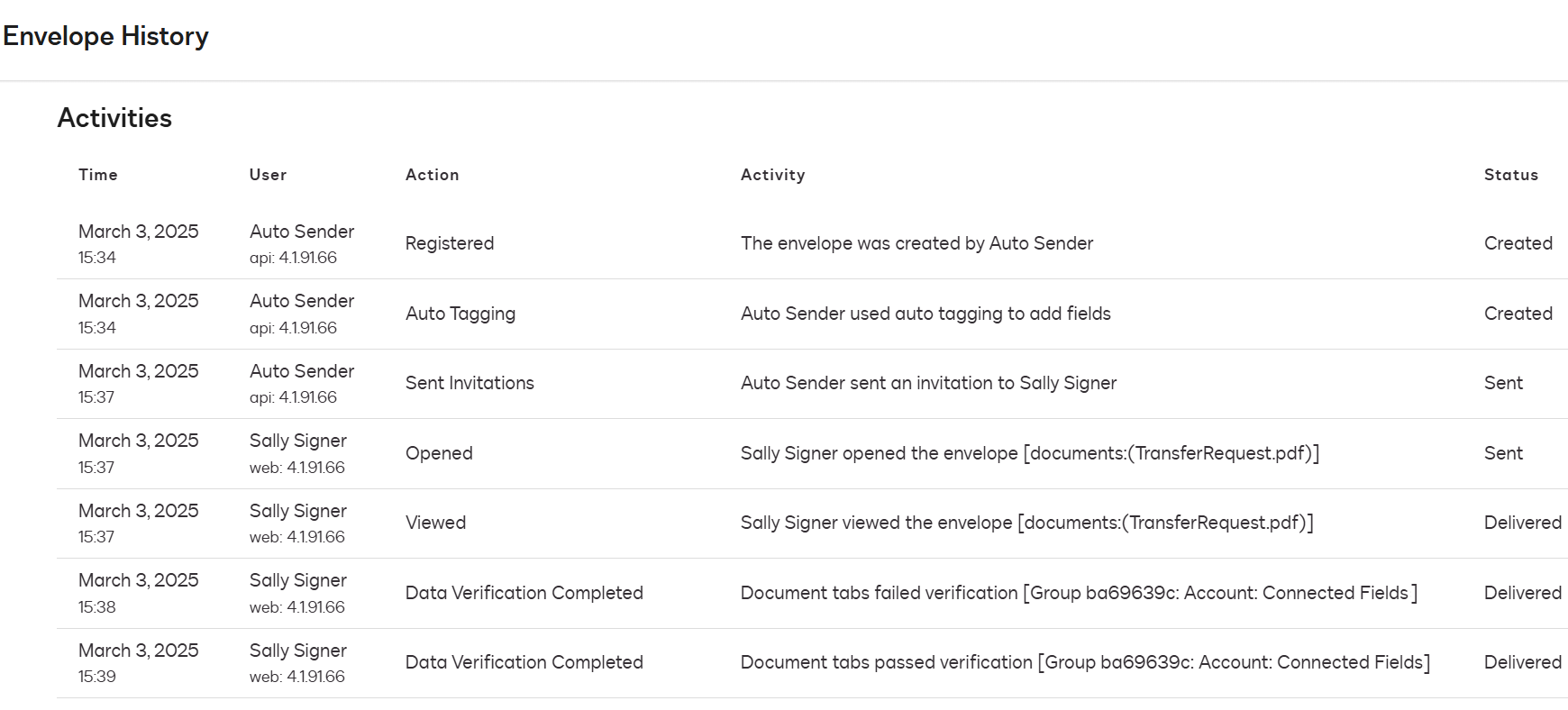 Connected fields extension overview | Docusign
