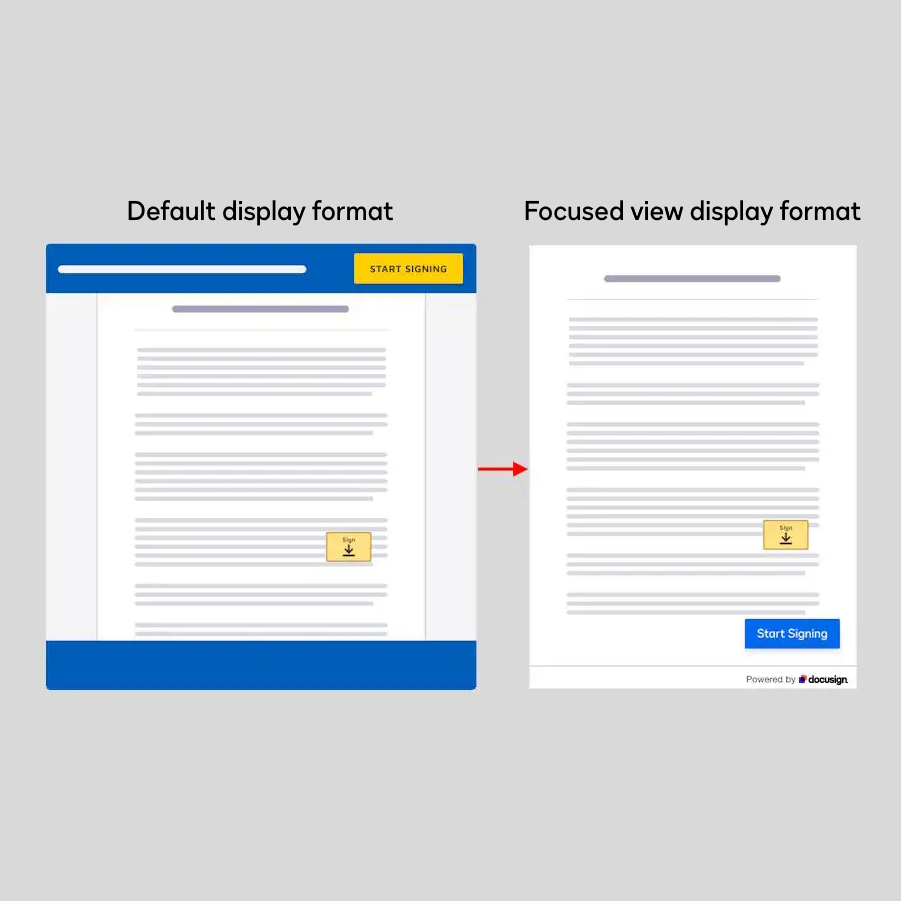 API Integrations | Docusign