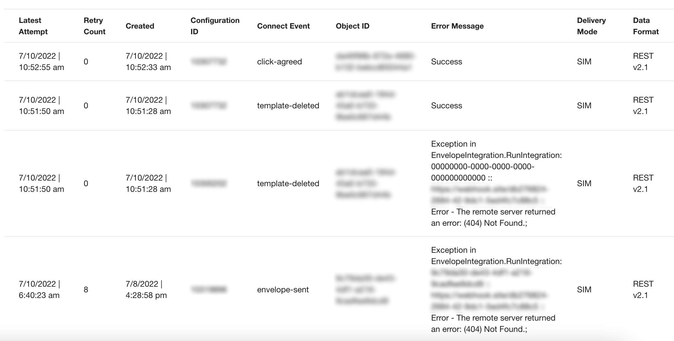 Connect Dashboard overview | DocuSign