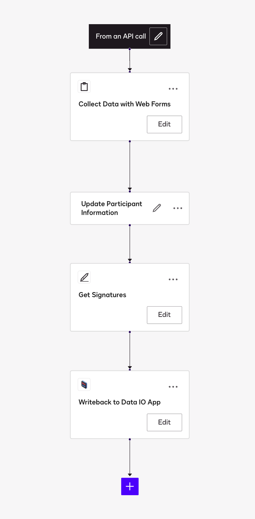 Use extensions in Maestro workflows | Docusign
